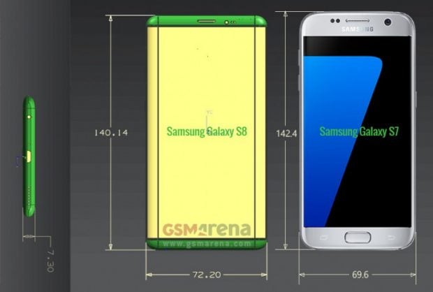 Samsung Galaxy S8 Abmessungen