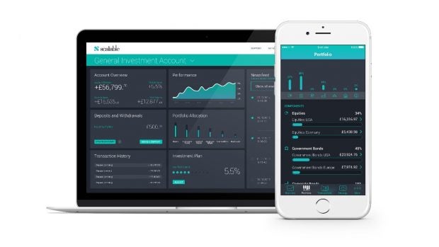 30 Millionen Dollar vom mächtigsten Mann der Wall Street? Dieser ...
