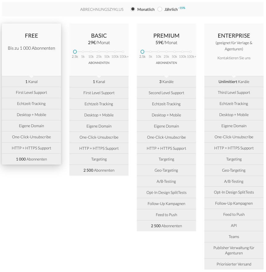 Push-Notifications: Das kann Cleverpush | t3n