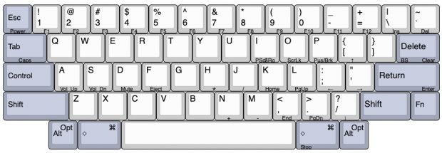 Happy Hacking Keyboard: Die Neuauflage der japanischen Kult-Tastatur im ...